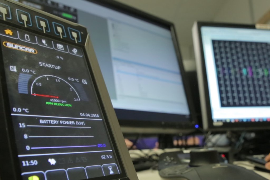 Software | Development | SUNCAR