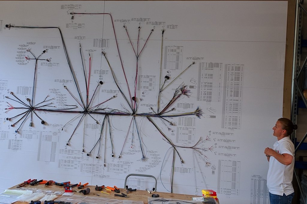 Electronics | Development | SUNCAR